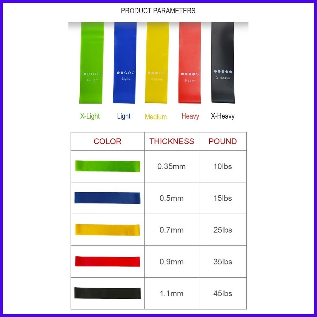 OLYMPIK 5 in 1 Resistance Band Set Exercise Loops Latex Elastic Bands ...