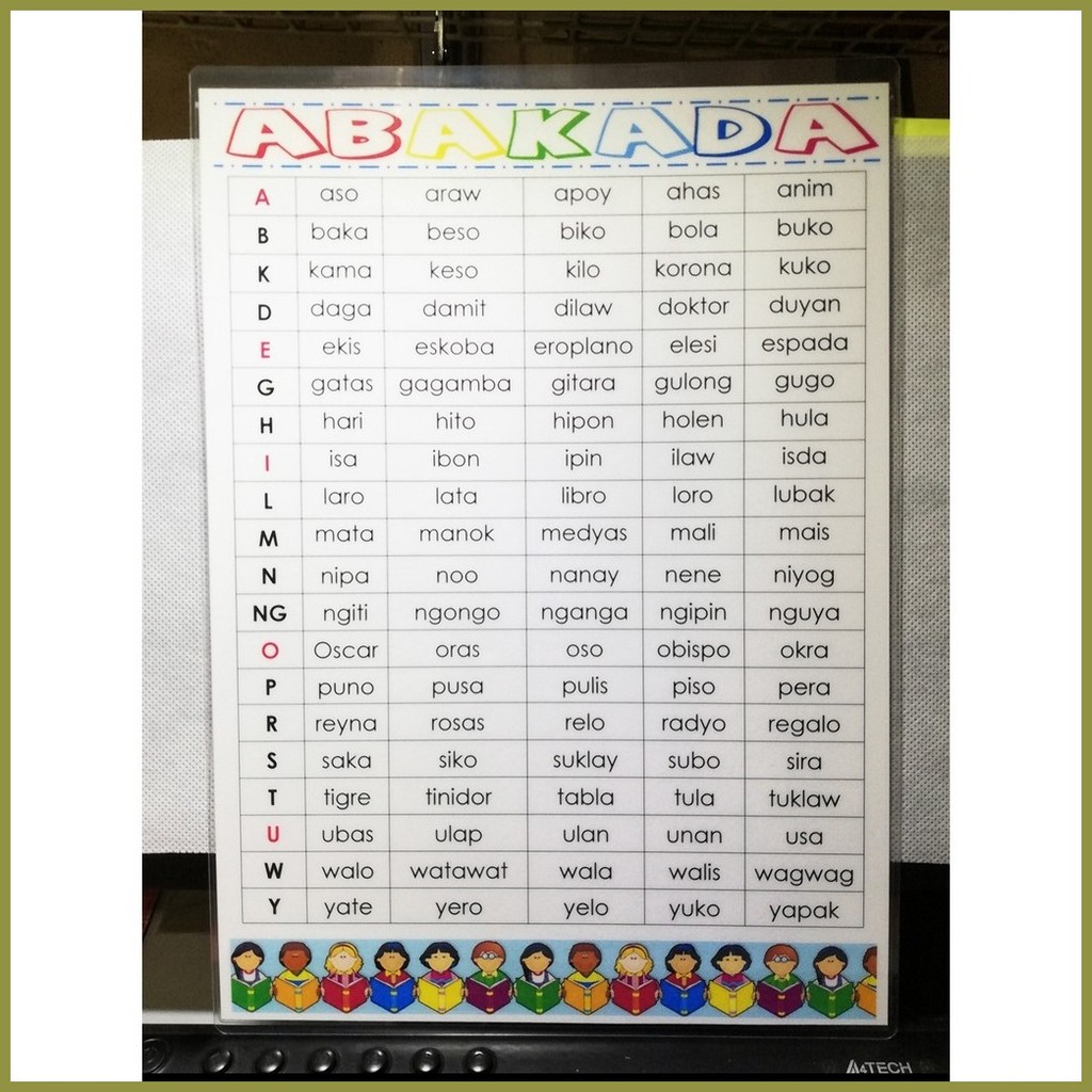 ☪ Learning Materials and Educational Charts For Kids - Laminated ...