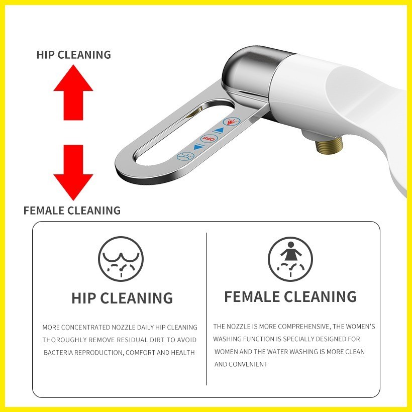 ∈ Phito Non Electric Bidet Toilet Seat Dual Nozzle Bidet Dual Nozzle