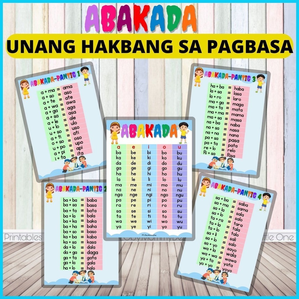 ☂ ㍿ Abakada Unang Hakbang sa Pagbasa LAMINATED EDUCATIONAL POSTERS ...