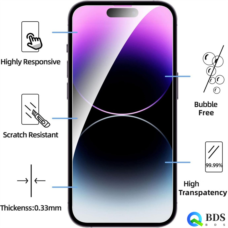 1-3Pcs Full transparency Screen Protector Tempered Glass For Oppo F11 ...