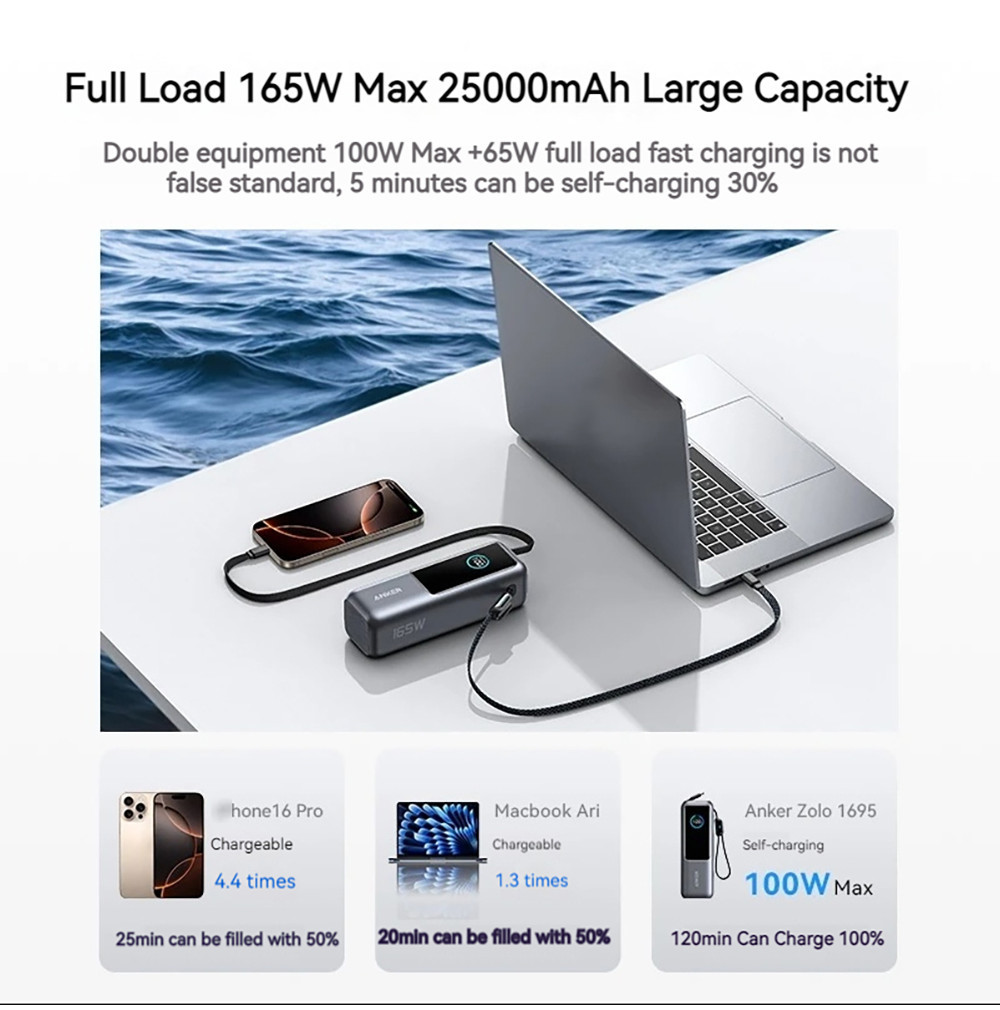 Anker A1695 Power Bank 165W 25000mAh Builit in Retractable cable ZOLO Portable Power Bank ...