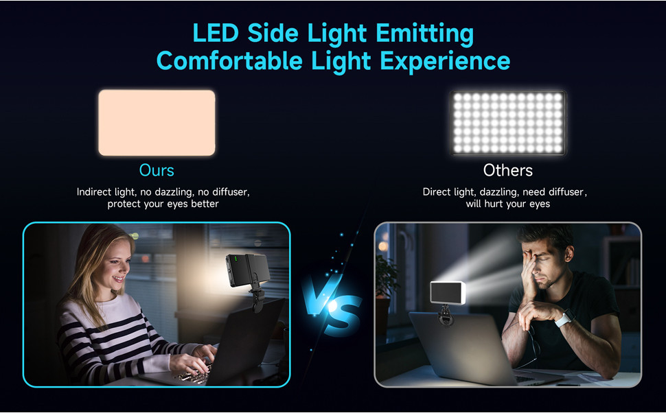 Video Conference Lighting for Phone Laptop Tablet Computer / 3 Modes ...