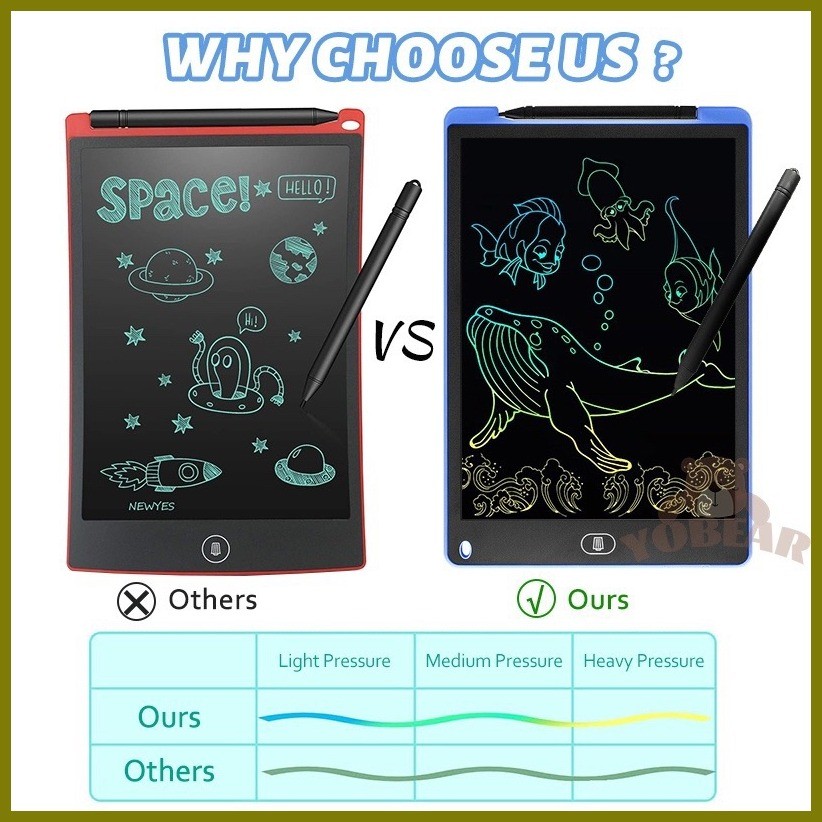 ∫ ⊙ 8.5 inch reusable writing board LCD writing pad eco-friendly Paper ...