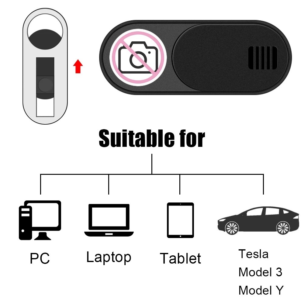 For Tesla Model 3/Y Privacy Protector Camera Cover Slide Switch Blocker ...