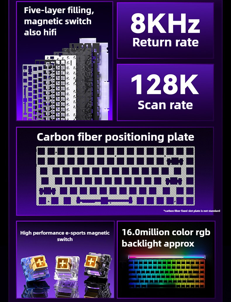 Aula HERO84 HE Magnetic Keyboard Rapid Trigger Wired 8K Polling Rate ...