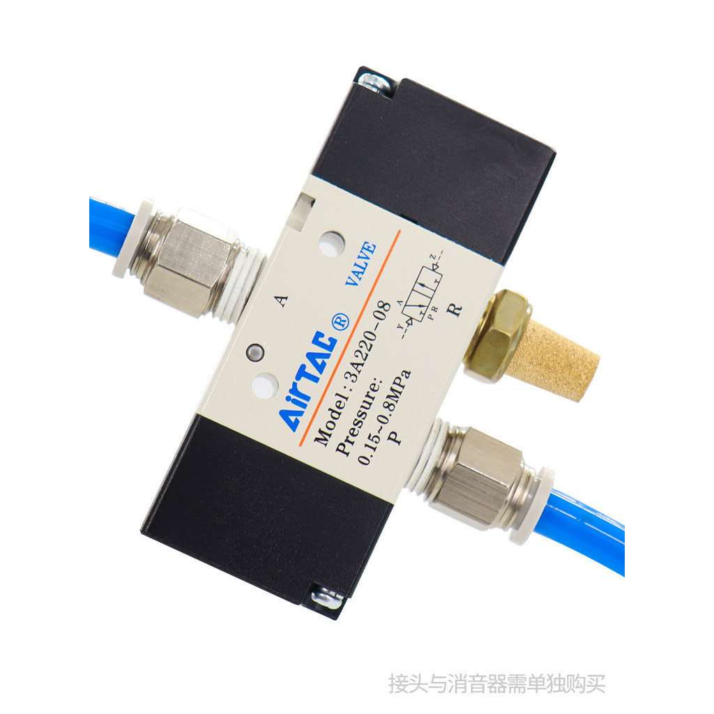 Yadeke solenoid valve pneumatic normal on sarado air control valve ...