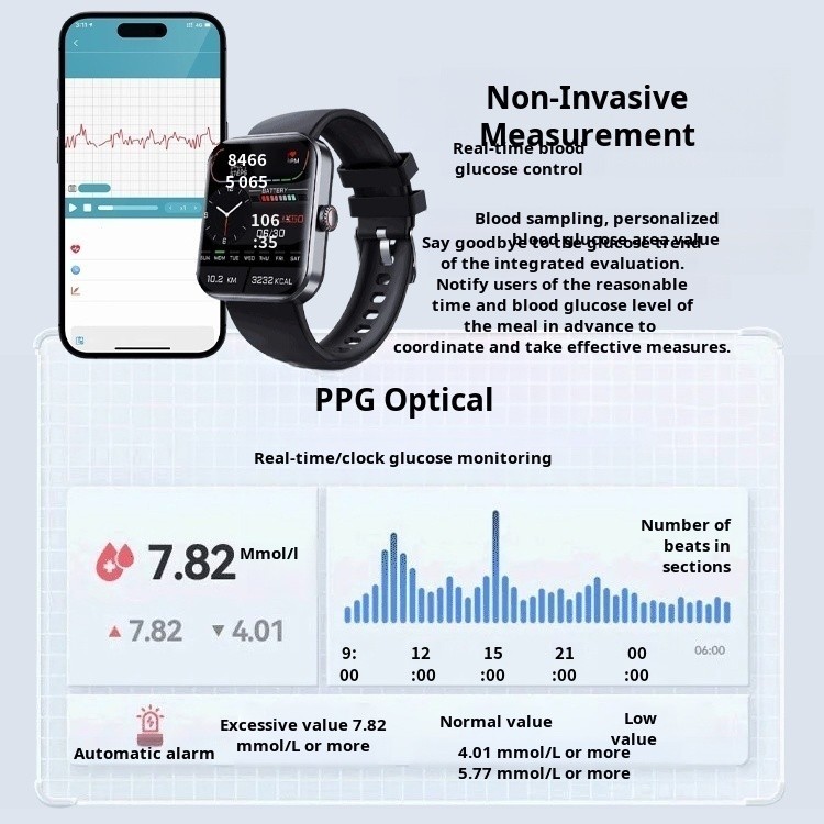 Painless Non-invasive Blood Glucose Monitor Smartwatch Sleep Monitoring ...