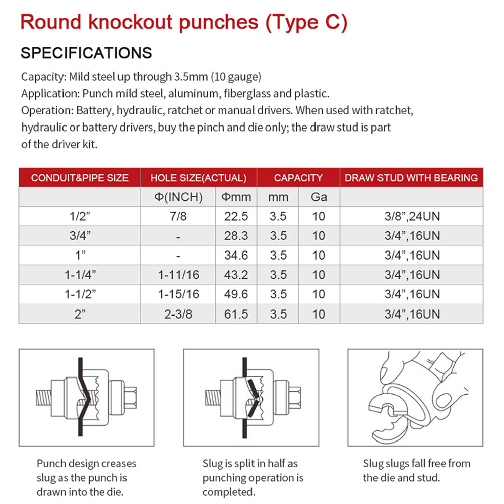 Supertools 1/2" to 2" Manual Knock Out Punch Driver Kit Hole Tool Model ...