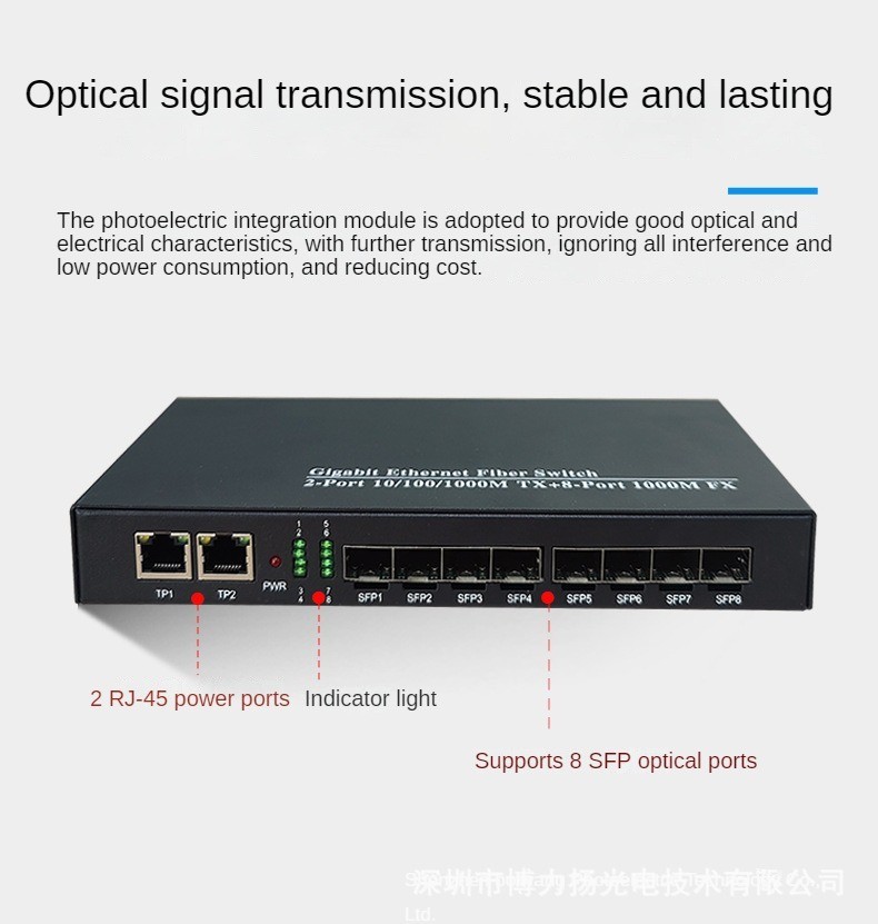 Gigabit Fiber Optic Switch SFP Fiber Optic Transceiver 16SFP+9RJ45/8SFP+2RJ45 | Shopee Philippines