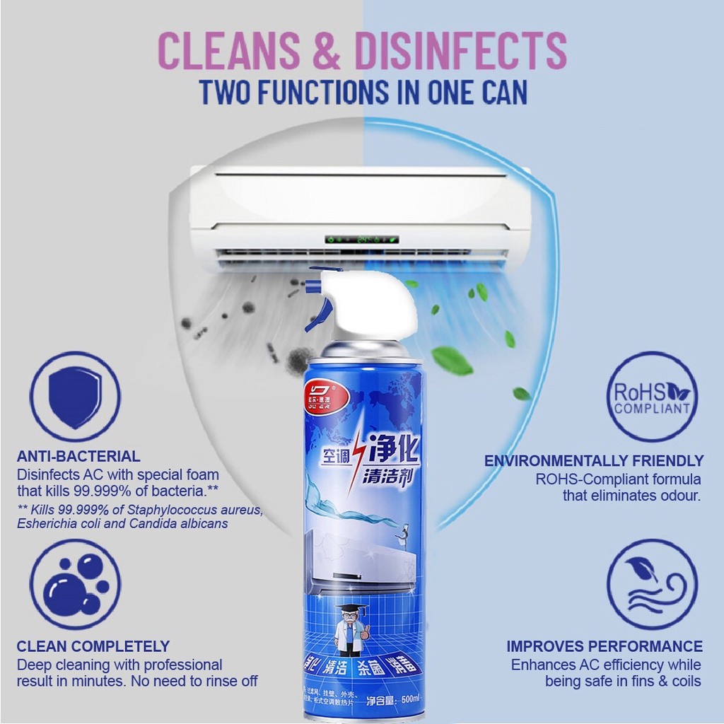 500ML Aircon Cleaner Spray Earth Aircon Coil Cleaner Aircon Cleaning ...
