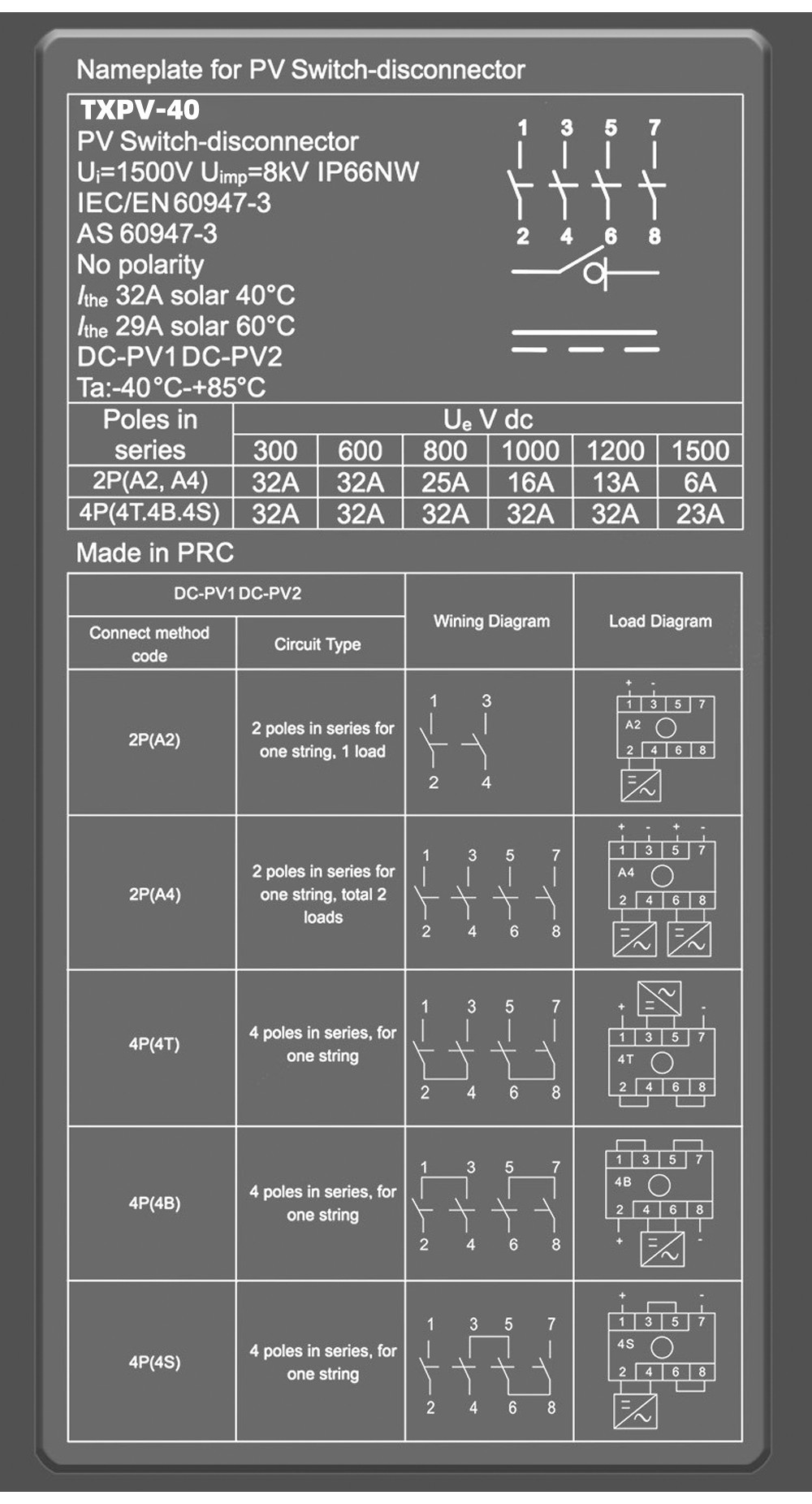 PV Photovoltaic DC 1200V 32A Solar Rotating Handle Isolator Rotary ...
