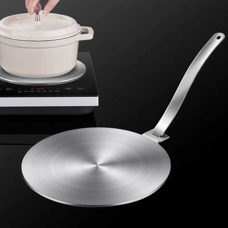 LY 20-28Cm Stainless Steel Heat Conduction Plate Heat Diffuser Thawing ...