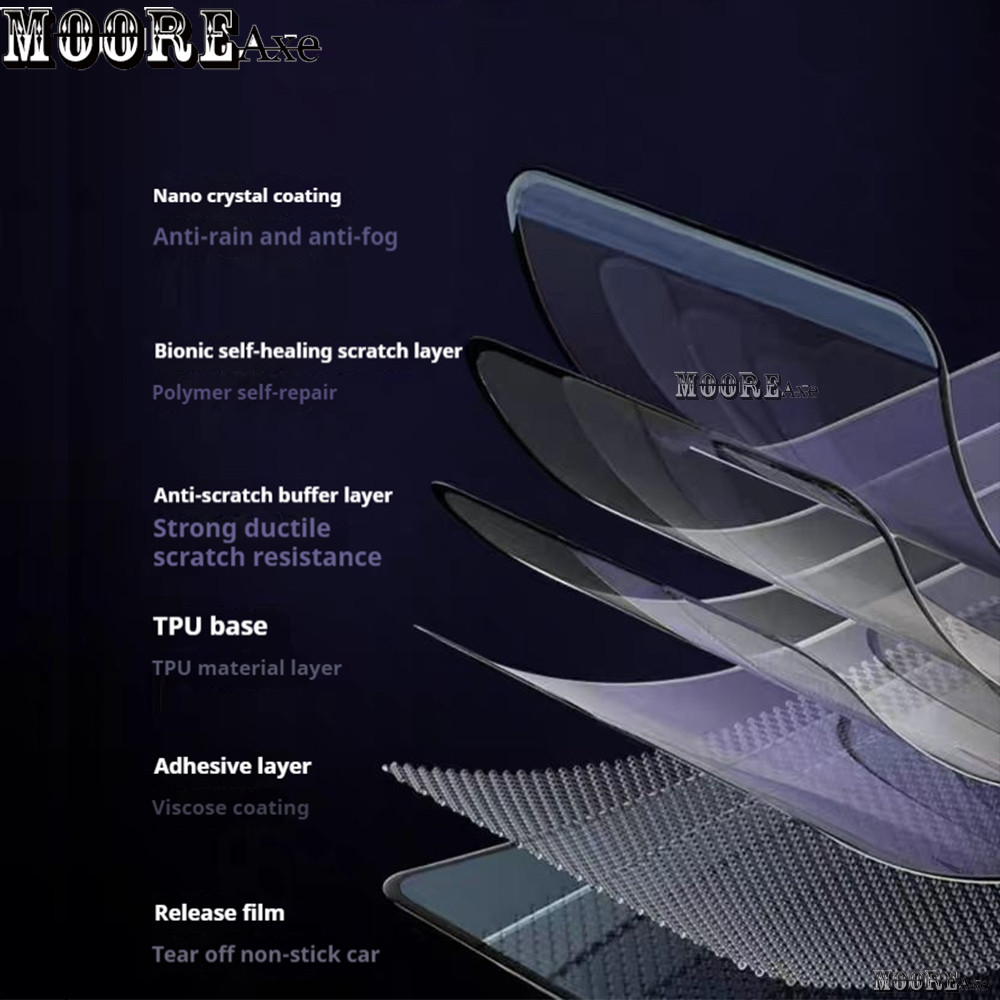 Hot! Mooreaxe For TRIUMPH SCRAMBLER 400X Speed400 2024 Motorycle Speedometer Instrument ...