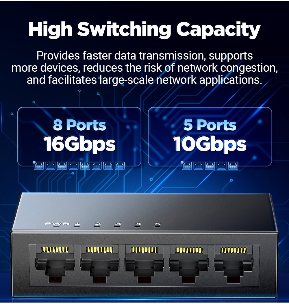 AMPCOM Network Switch 5/8 Ports Switch Ethernet 1000Mbps Gigabit High ...