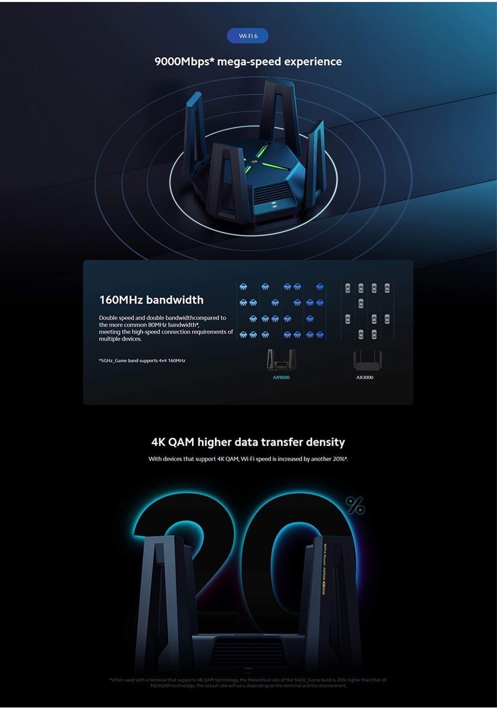 Original Xiaomi Mi Router AX9000 Wi-Fi 6 Wireless Mesh Gamer Router Tri ...