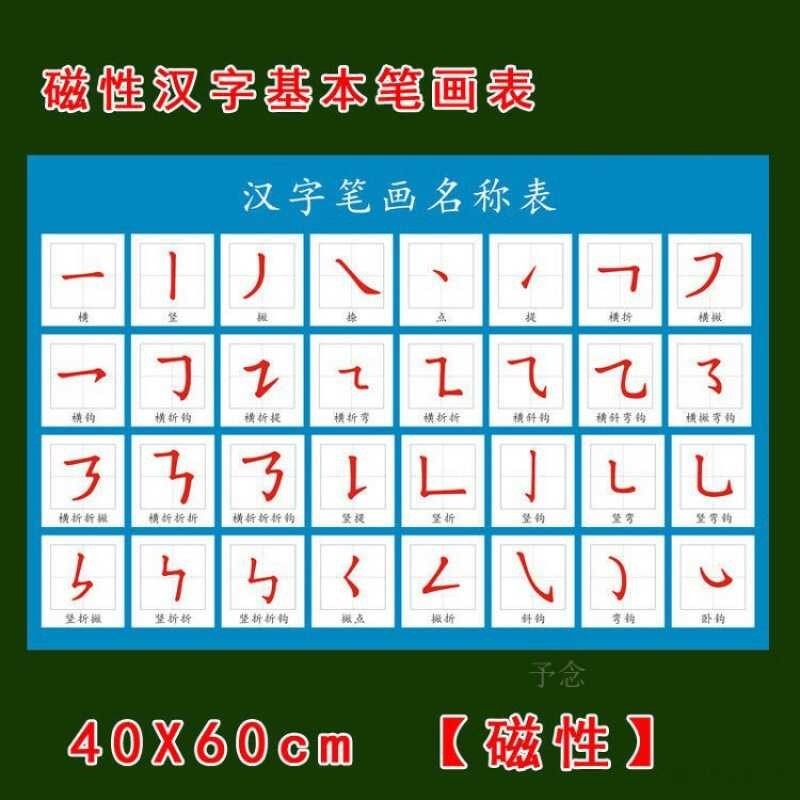 21 Magnetic Chinese Characters Basic Strokes, Scratches, Word ...