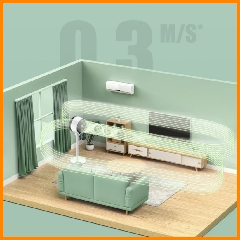 ∼ ∣ PHILIPS Air Circulation Fan 2 In 1 Air Cooling Electric Fan ...