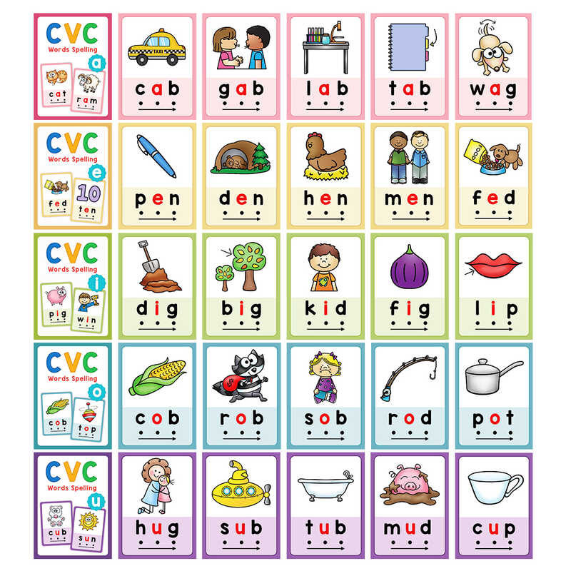 Flashcards Montessori Short Vowel English Cards CVC Beginning Phonics ...