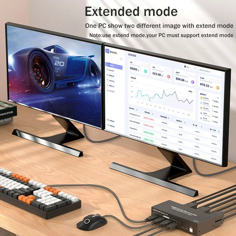Dual Monitor HDMI KVM Switch 2x2 4K 60Hz HDMI Displayport USB KVM ...