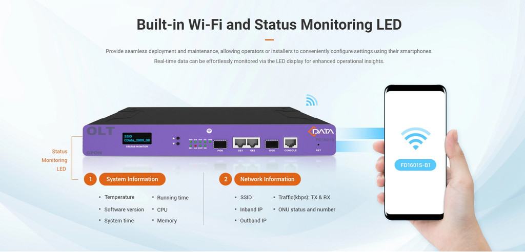 CDATA FD1601S-B1 - 1PON / 2PON GPON OLT w/ Status Monitor, WiFi, (2 ...