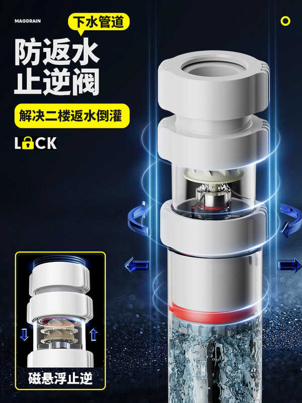 Sewer plug, sewer odor sensor, overflow check valve, anti backflow ...