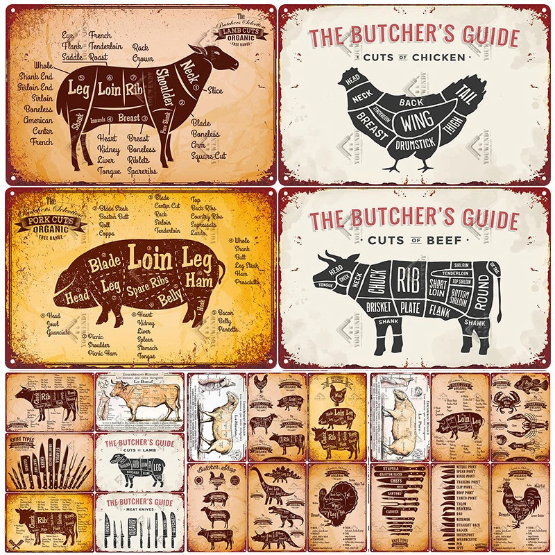 The Butcher's Guide Vintage Metal Signs, Kitchen Poster Cuts of Beef ...