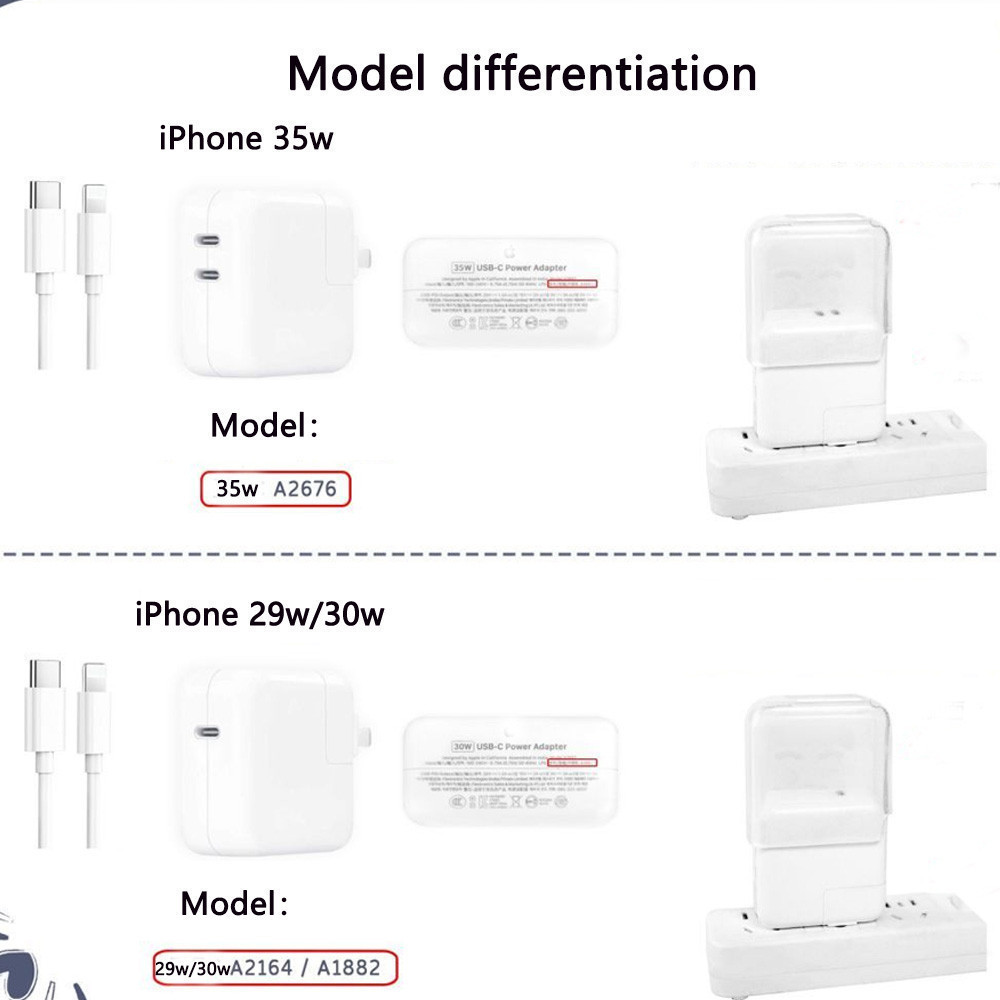 Flat square shape 35W A2676 clear TPU Charger Case Suitable for macbook ...
