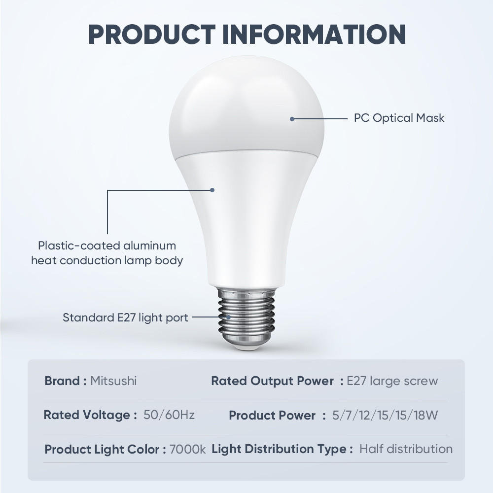 Mitsushi Bulb Light Led A-Bubble 5W | 7W | 9W | 12W | 15W | 18W IC LED ...