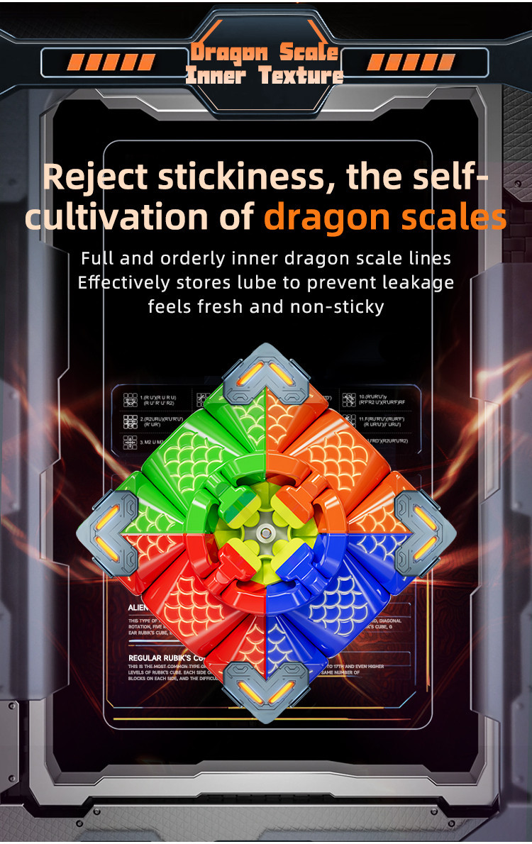 Moyu Meilong 2024 Magnetic 3M V2 3x3x3 Speed Cube, Professional Cube ...