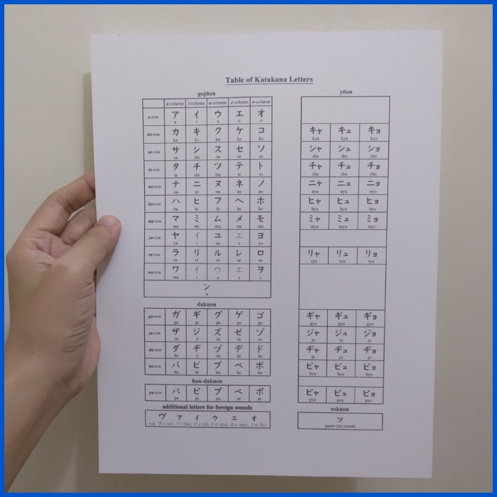 ∇ ℡ ⭐ Hiragana + Katakana Table Chart Poster | Shopee Philippines