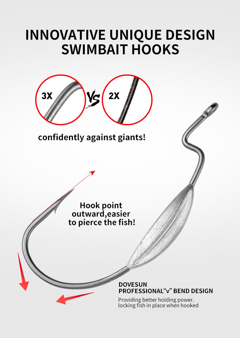 5pcs/lot WEEDLESS HOOK 3# 2# 1# 1/0 2/0 3/0 4/0 5/0 High Carbon Steel ...