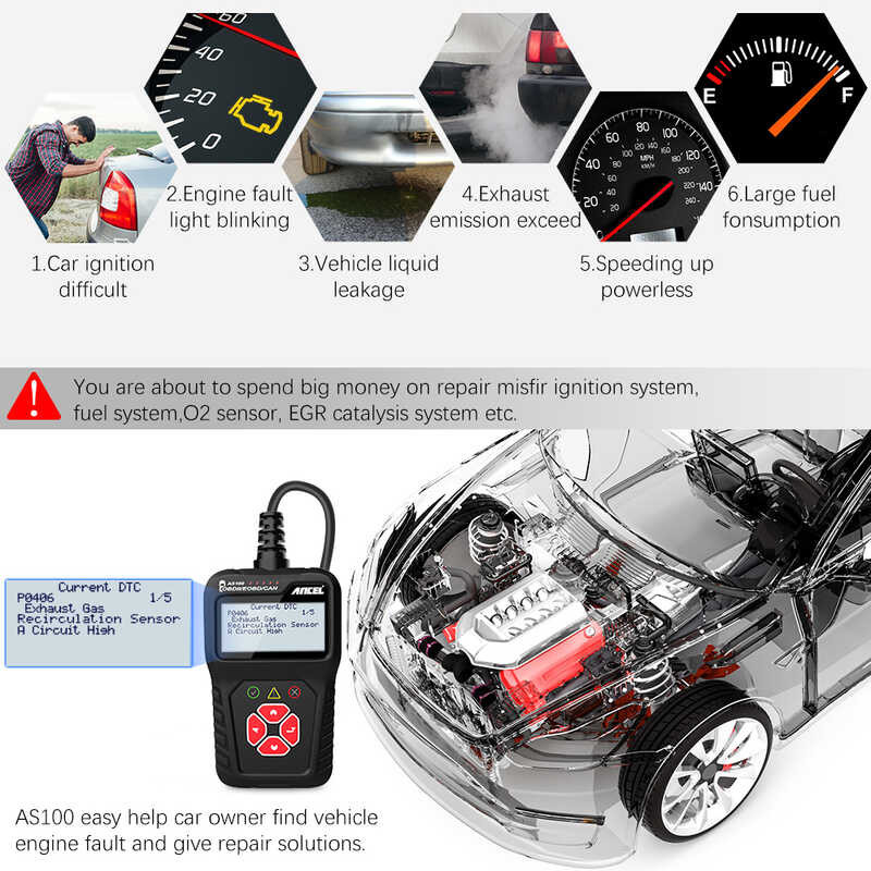 As100 Car ANCEL Code Reader Automotive Vehicle Universal Obd2 Scanner ...