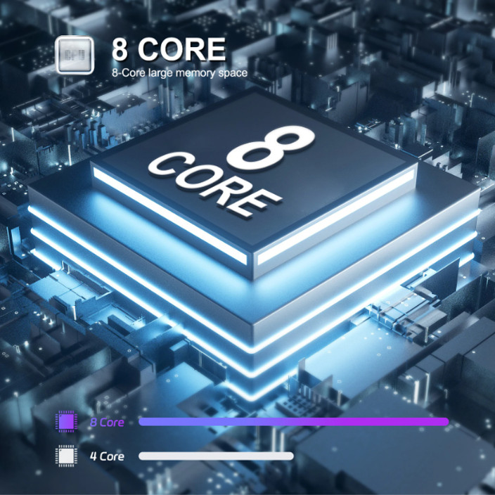 TS18 QLED 1920*720 Car Android Player Car Stereo 12.3inch with 360 ...