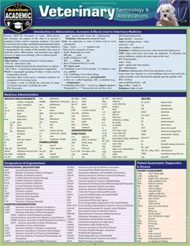 Veterinary Terminology & Abbreviations: A Quickstudy Laminated ...