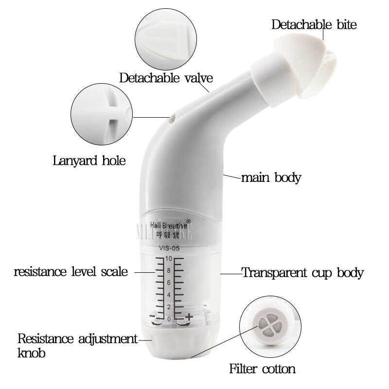 Breathing Lung Trainer Inspiratory Expiratory Muscle Exerciser Drug ...