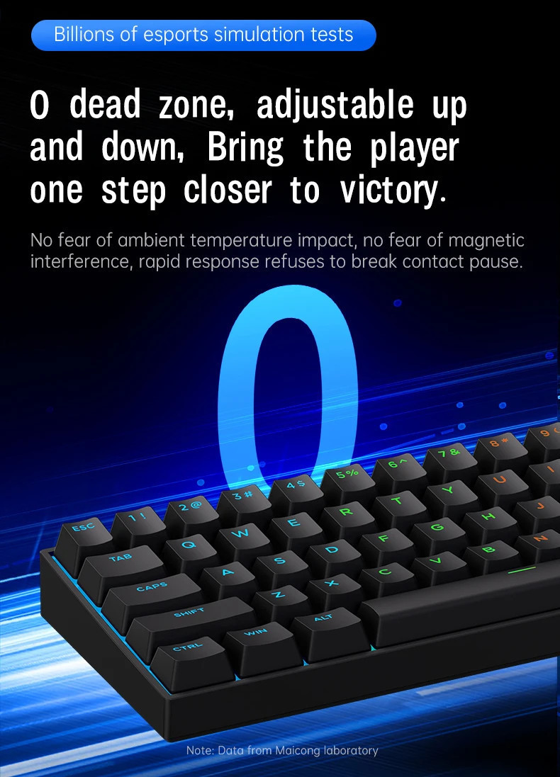 MCHOSE Ace60 Pro Customization of Magnetic Switch Quickly Trigger Wired ...