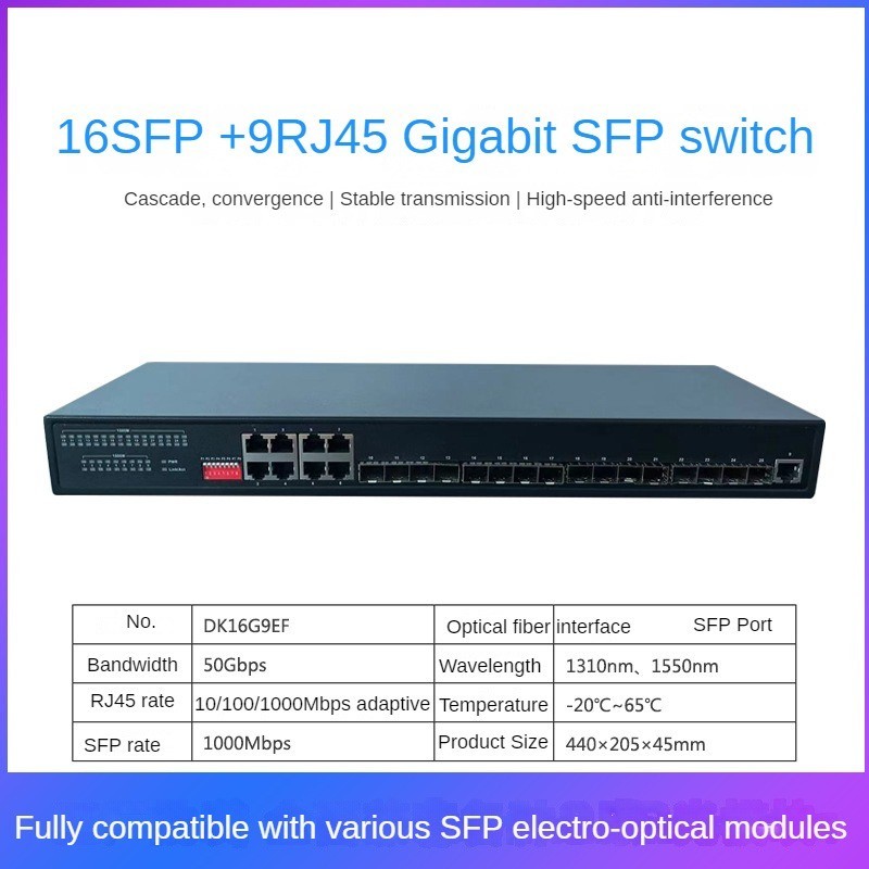 Gigabit Fiber Optic Switch SFP Fiber Optic Transceiver 16SFP+9RJ45/8SFP ...