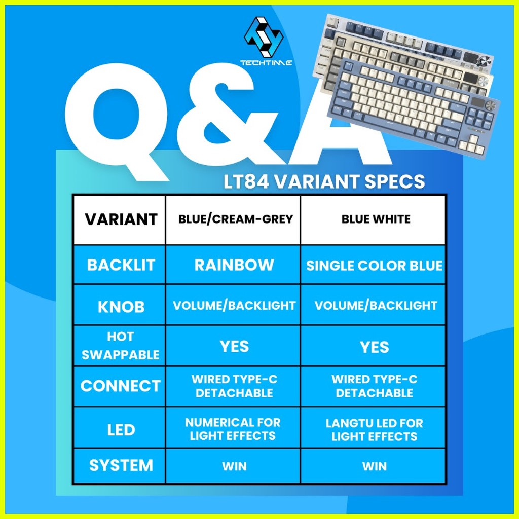 Langtu LT84 84 Keys Tri-Mode Wired Hot-swappable Mechanical Keyboard ...