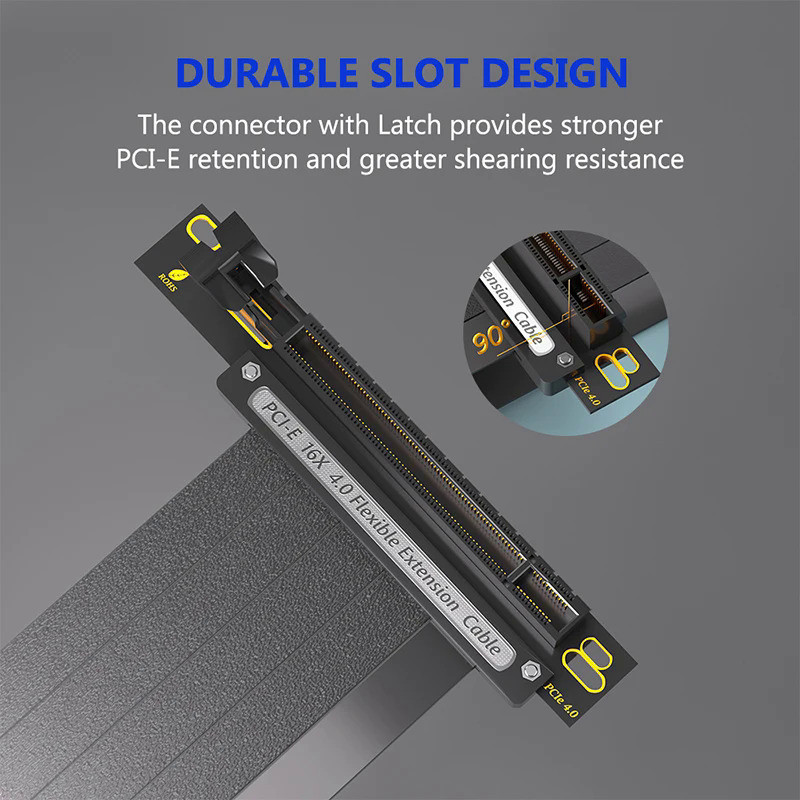 90 Degree PCIE 4.0 16X High Speed PCI Express Riser Silver-plated Cable ...