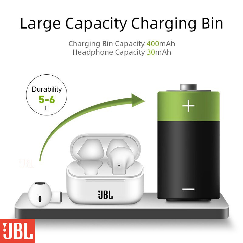 TWS Pro 5S Wireless Bluetooth Earphones Sports HiFi Stereo Waterproof ...