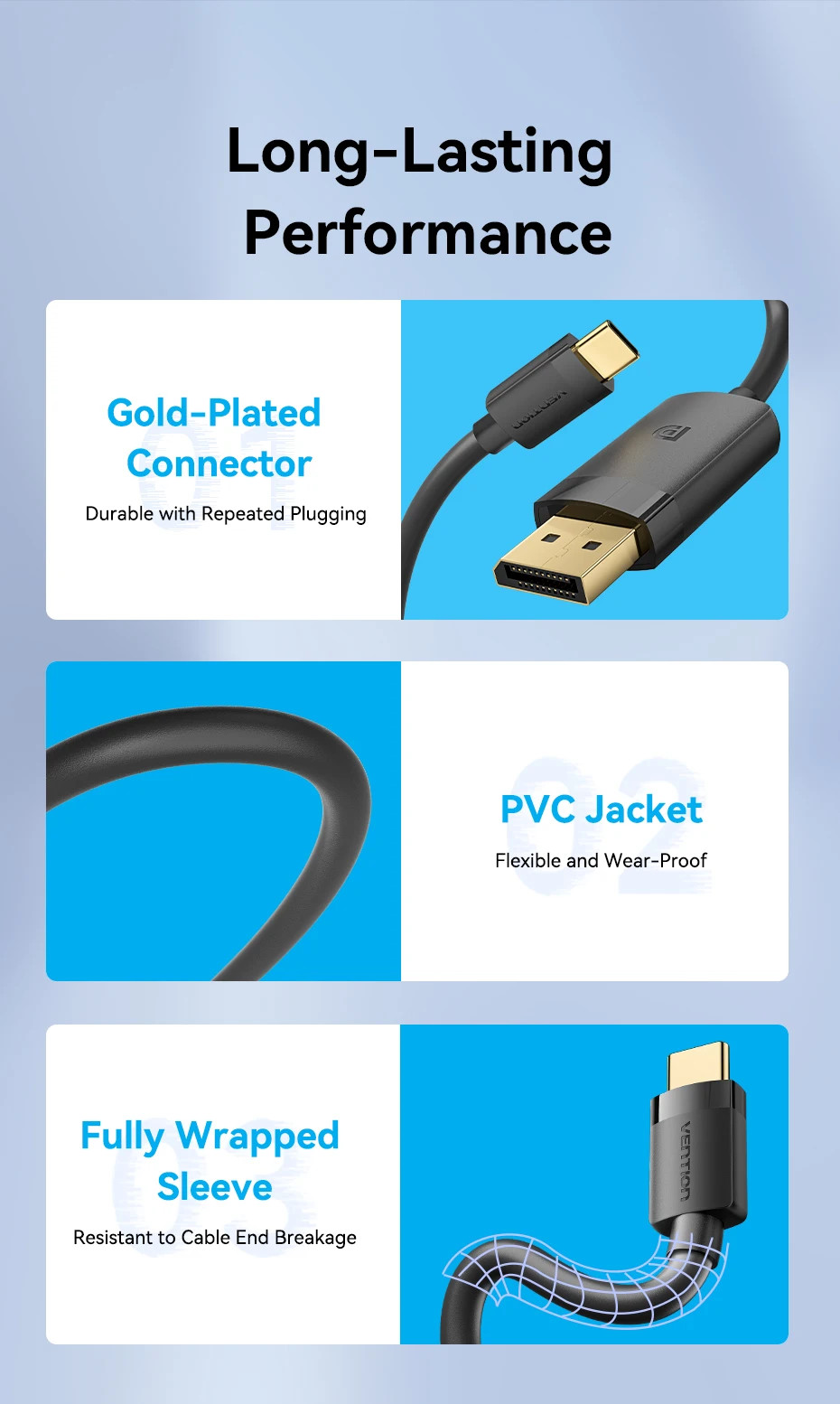 Vention 4K USB C to DP Cable USB Type C to 8K/60Hz DisplayPort Cable ...