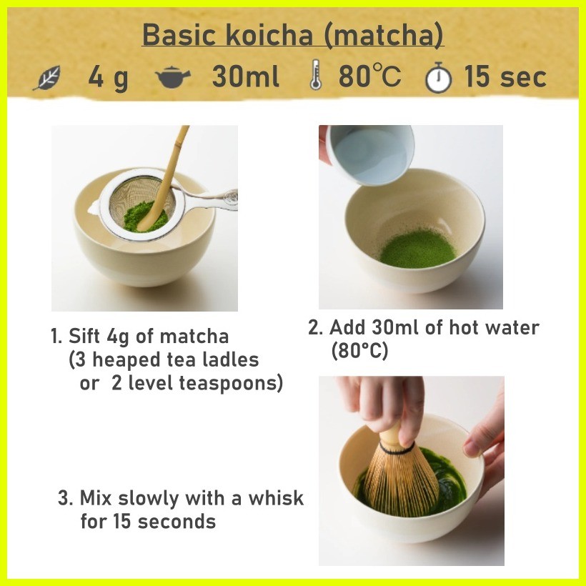 IPPODO TEA】Matcha Powder 『Ikuyo-no-mukashi 』『Kan-no-shiro 』( 30g box ...