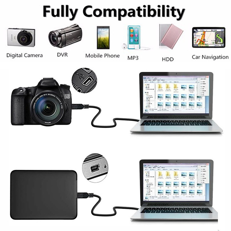 【1-3 Days Delivery】Mini USB Cable 0.5M 1M 1.5M 2M 3M Mini USB Charger ...