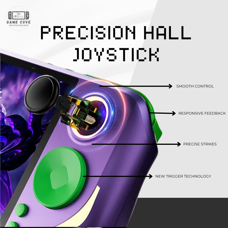 GAMEMT E6 Plus Handheld Game Console || 5 Inch IPS Screen Portable ...