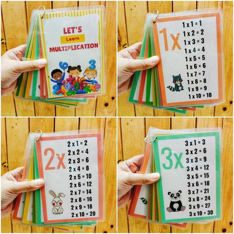 Math Table Multiplication Addition Division Subtraction Flashcards 973 ...