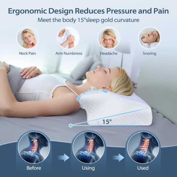 Cervical ☥ Contour for and Shoulder Pain Ergonomic Orthopedic Sleeping ...
