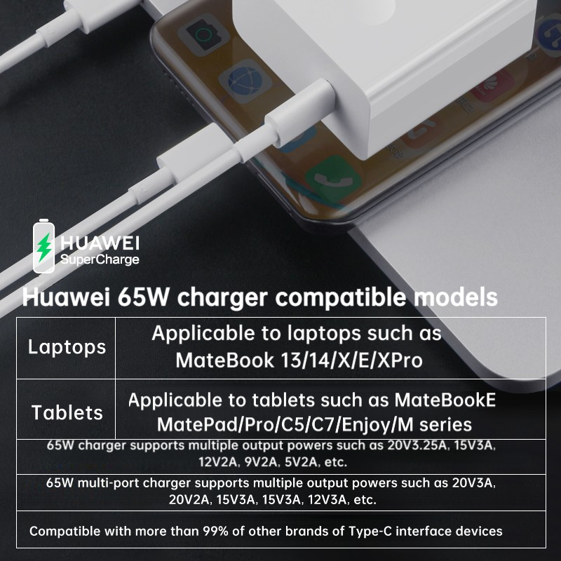 For Huawei laptop 65W adapter Huawei laptop charging set c to c PD date ...