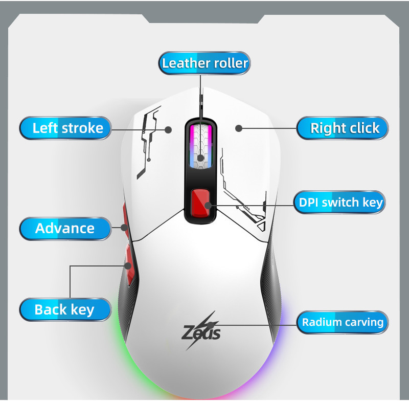 Zeus x Gundam Astray Redframe ( GD - 003 ) Replaceable Casing RGB LED ...