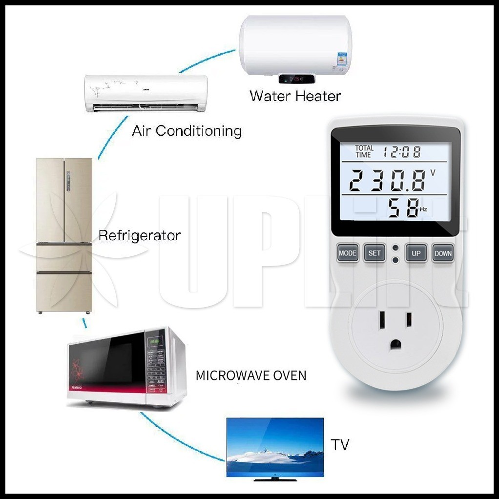 UPLift Digital Power Meter Watt Reader Electricity Monitor for Aircon ...